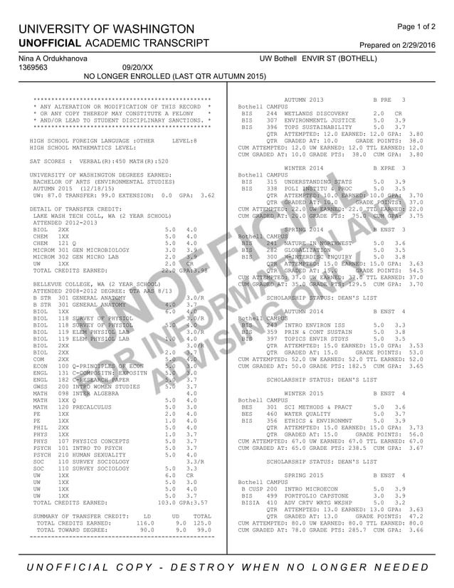 UWUnofficialTranscript | PDF | Undergraduate Education | College Education