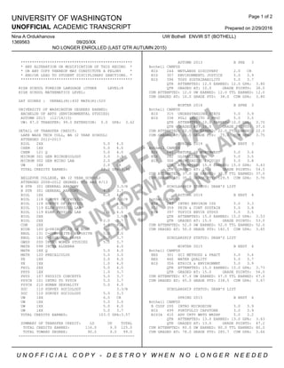 UWUnofficialTranscript | PDF