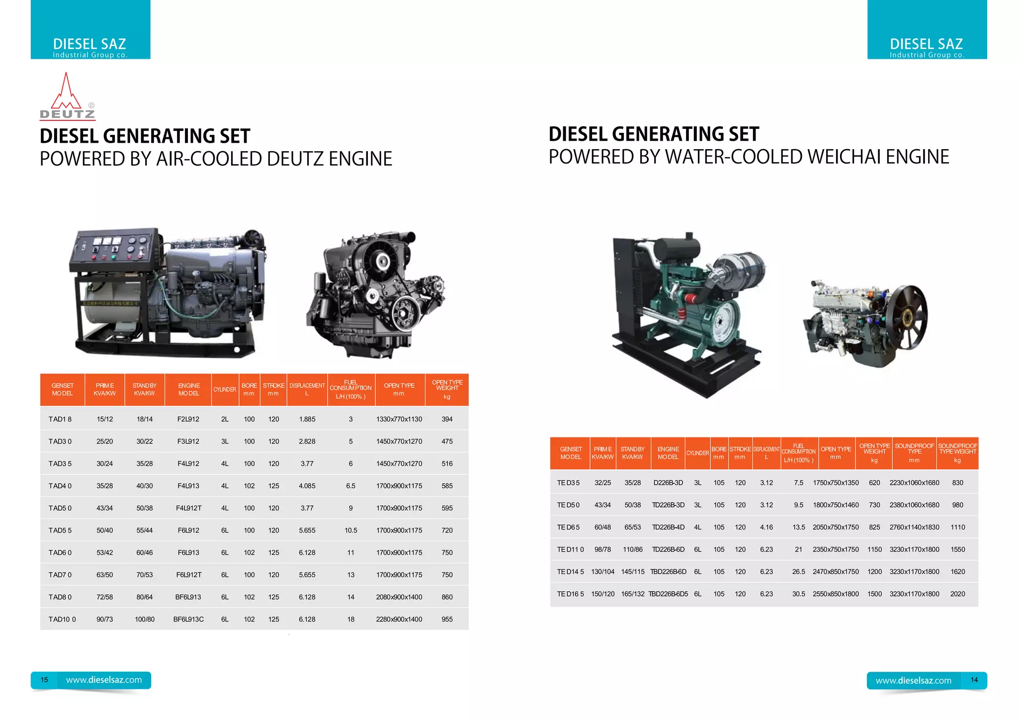 Diesel Catalog | PDF