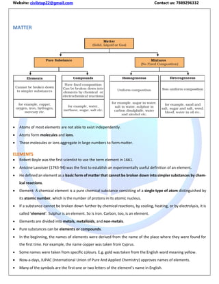 Chemistry short notes of civilstap summary | PDF
