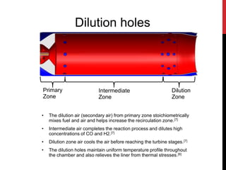 Design and cfd analysis of can type combustion | PPT
