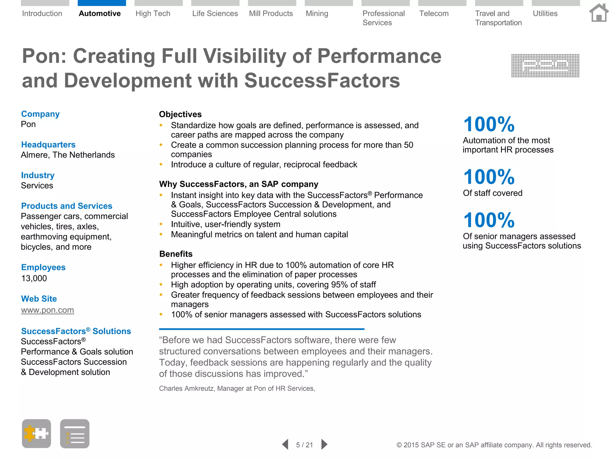 SuccessFactors - Loud in the cloud succession reference slide book | PPT