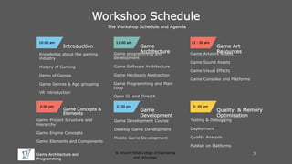 Introduction to Game Development | PPTX