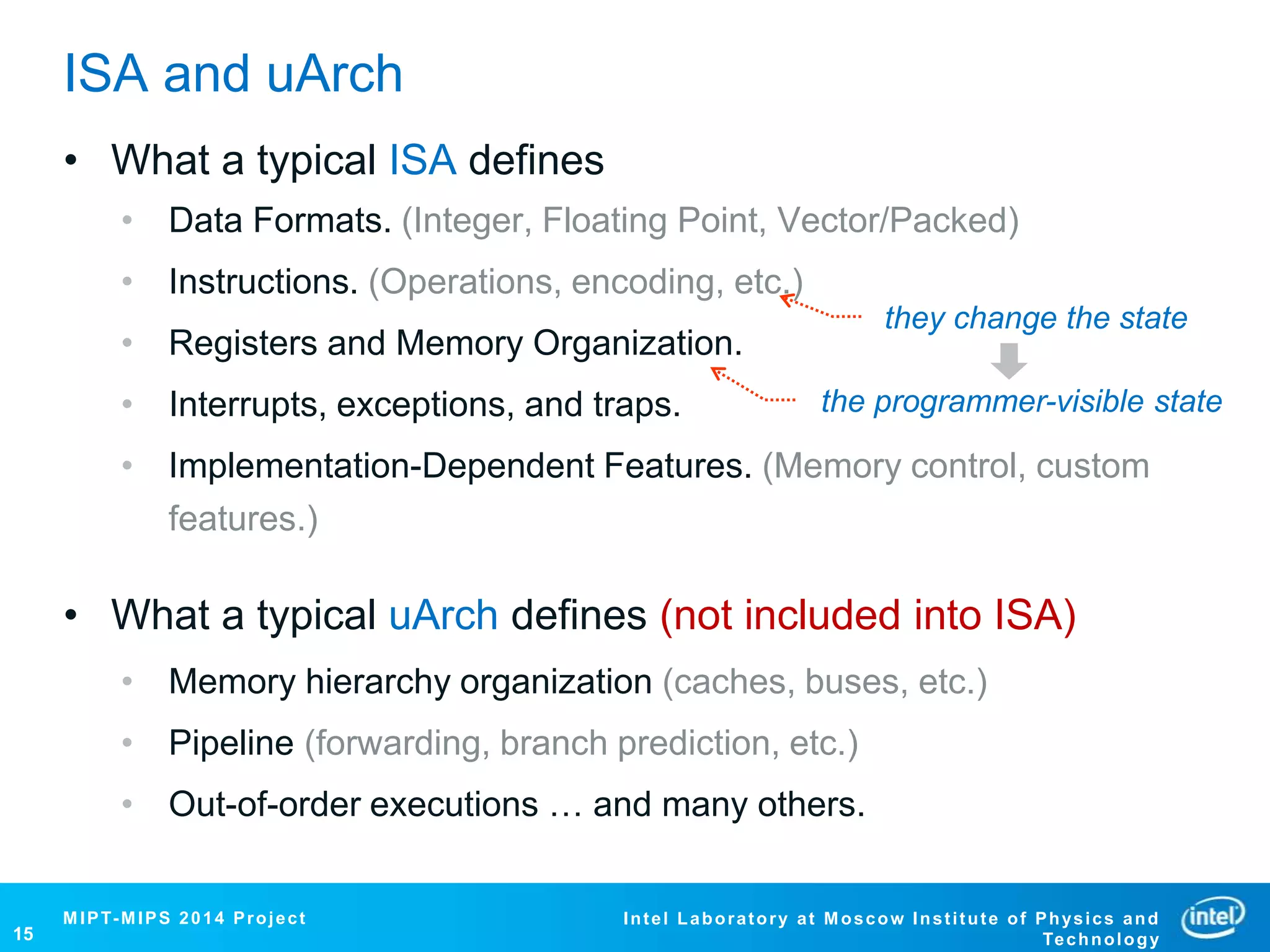 Layers of Computer Science, ISA and uArch Alexander Titov 20 September ...