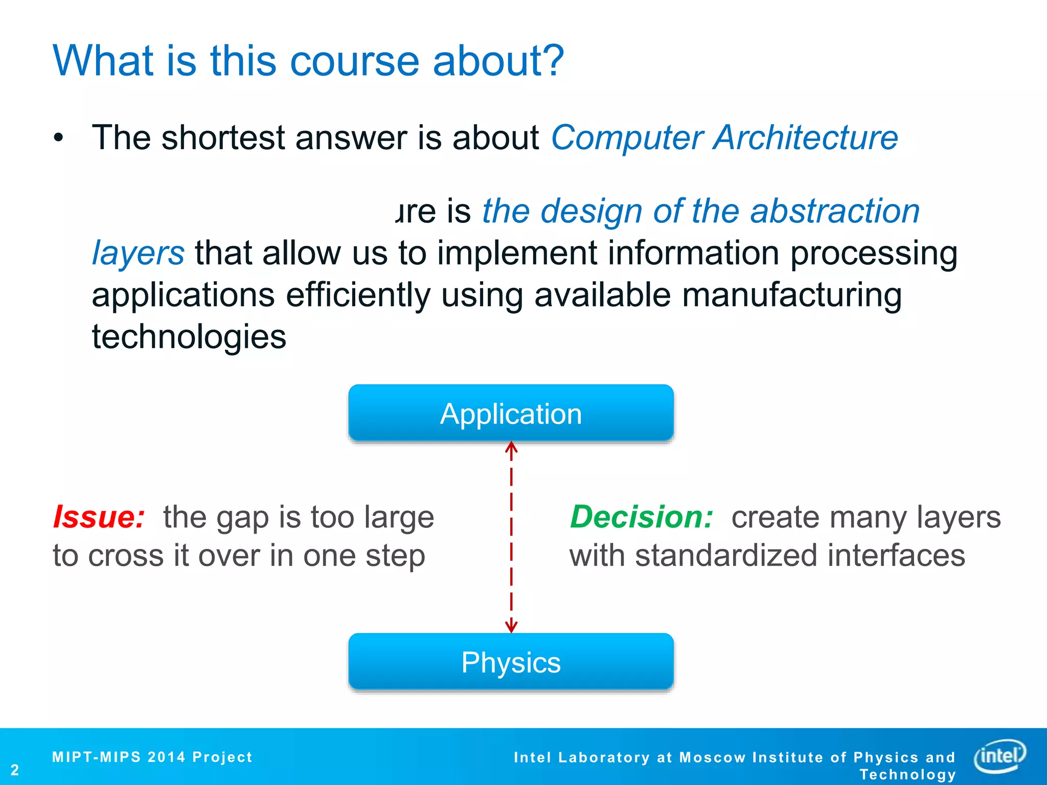 Layers of Computer Science, ISA and uArch Alexander Titov 20 September ...