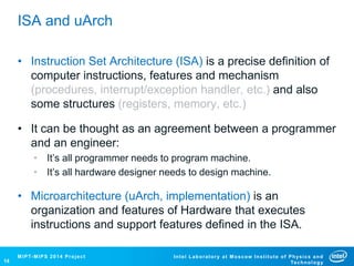 Layers of Computer Science, ISA and uArch Alexander Titov 20 September ...