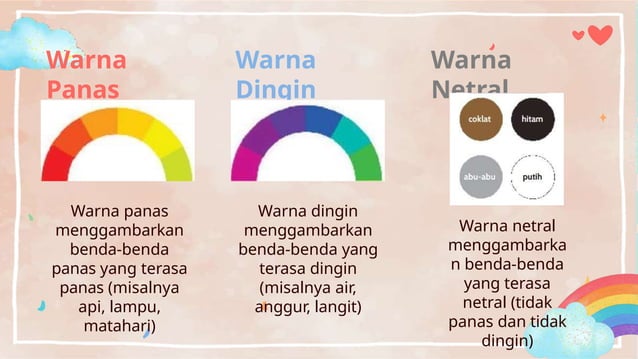 648770078-PPT-Materi-Seni-Rupa-Kelas-1 (1).pptx