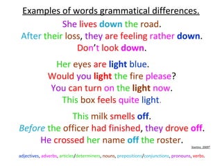 Examples of words grammatical differences | PPT
