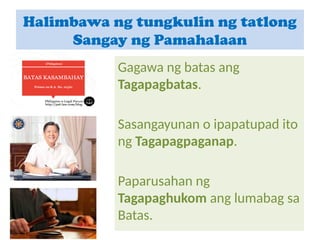 648830999-Kapangyarihan-at-Tungkulin-Ng-Tatlong-Sangay-Ng-Pamahalaan-4.pptx