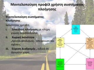 Ptyxiaki ΑΤΕΙ Ευσταθοπουλος Άγγελος | PPT