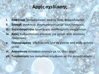 Ptyxiaki ΑΤΕΙ Ευσταθοπουλος Άγγελος | PPT