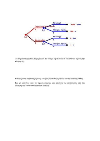 παιγνια εργασια αγγελος | PDF