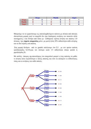 παιγνια εργασια αγγελος | PDF