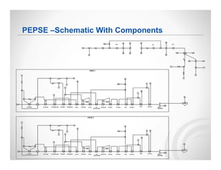 Determining_Plant_Capacity_for_a_Combined_Cycle_Power_Plant_Using_PEPSE ...