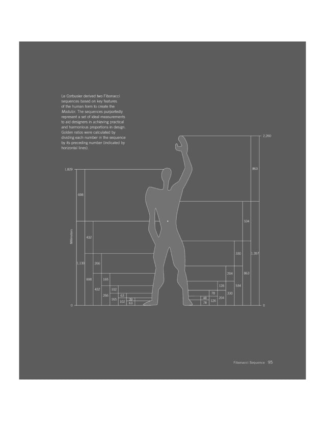 64927643 universal-principles-of-design-william-lidwell | PDF