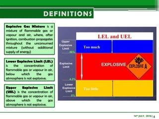 649326820-Hazardous Area Classificationpptx | PPT