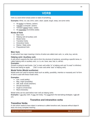 Grammer complete Notes | PDF