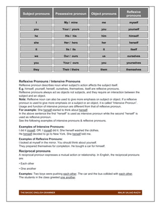 Grammer complete Notes | PDF