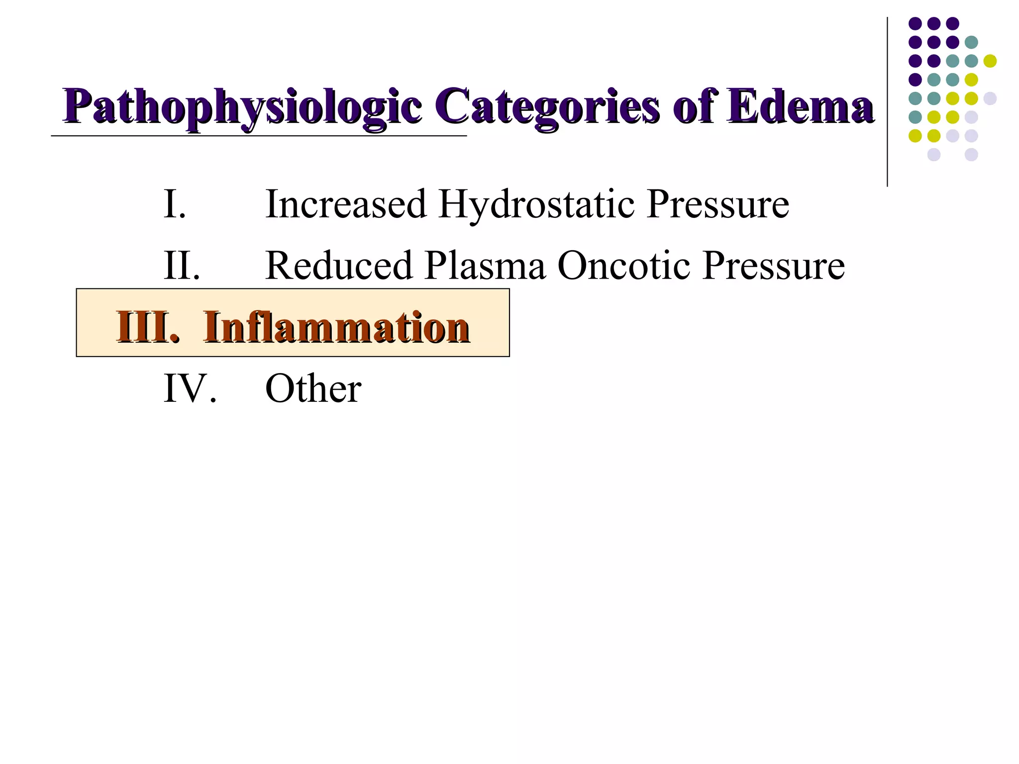 64965 hemodyn[1] edema | PPT