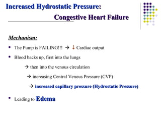 64965 hemodyn[1] edema | PPT | Heart and Cardiovascular Diseases ...