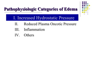 64965 hemodyn[1] edema | PPT