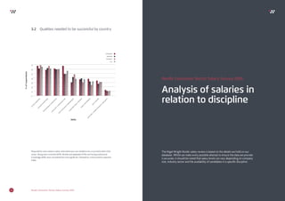 Nordic Consumer Sector Salary Survey 2016 | PDF