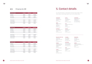 Nordic Consumer Sector Salary Survey 2016 | PDF
