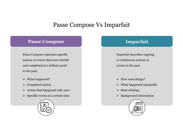 64983-Passe Compose VS Imparfait-4-3.pptx | Events