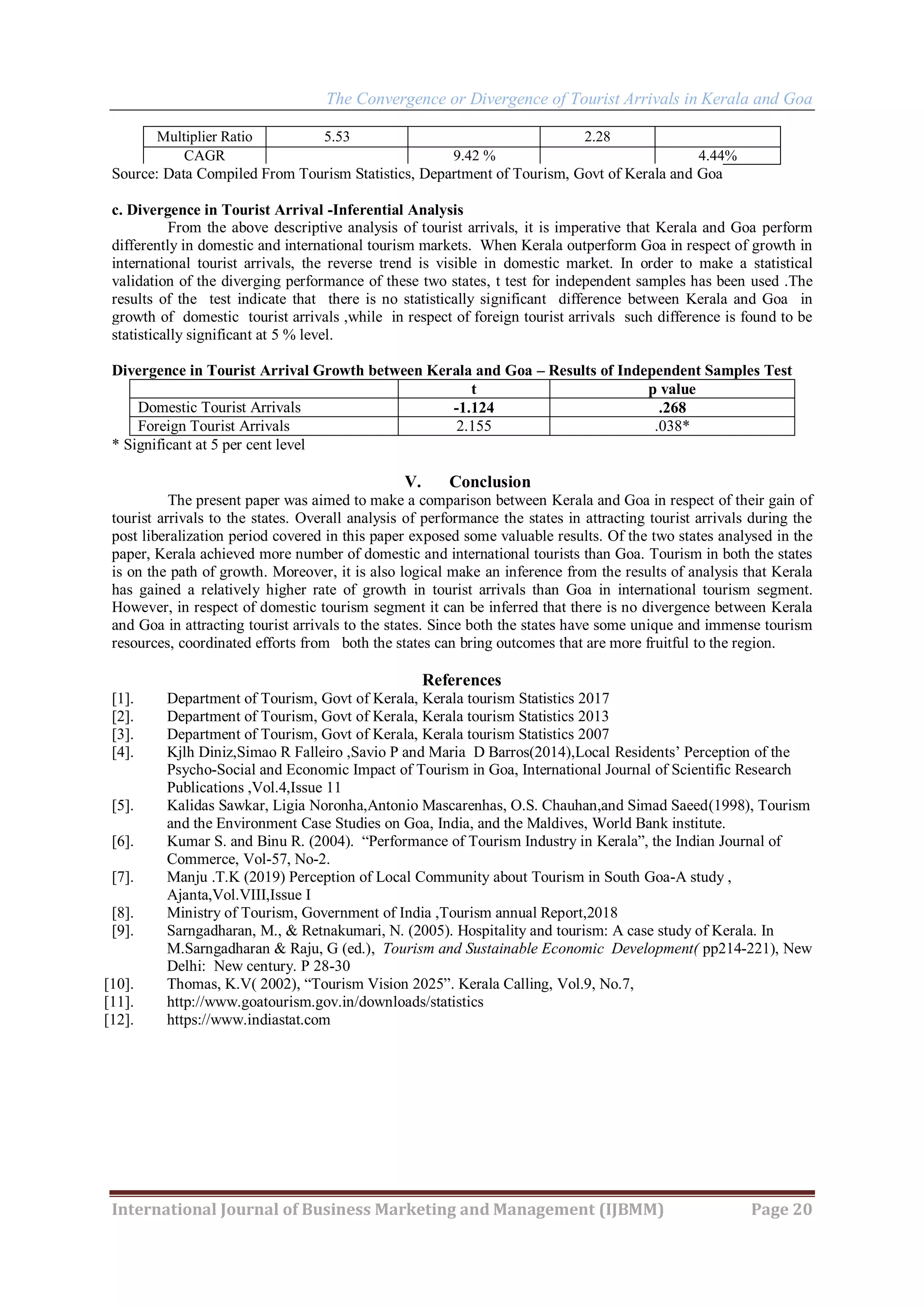 The Convergence or Divergence of Tourist Arrivals in Kerala and Goa | PDF