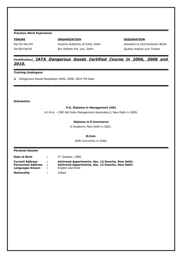 UPDATED_Amit_Dagar-Resume 2016 | PDF