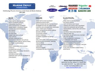 SERVICE LINE CARD | PPT