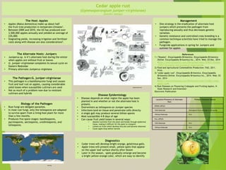 johnson, jennifer cedar apple rust | PPTX | Gardening | Home & Garden
