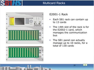 S81-HS Panel Presentation | PDF