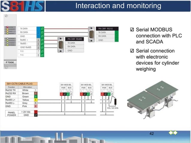 S81-HS Panel Presentation | PDF | Operating Systems | Computer Software ...