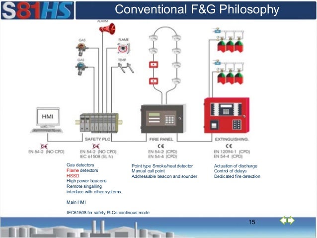 S81-HS Panel Presentation