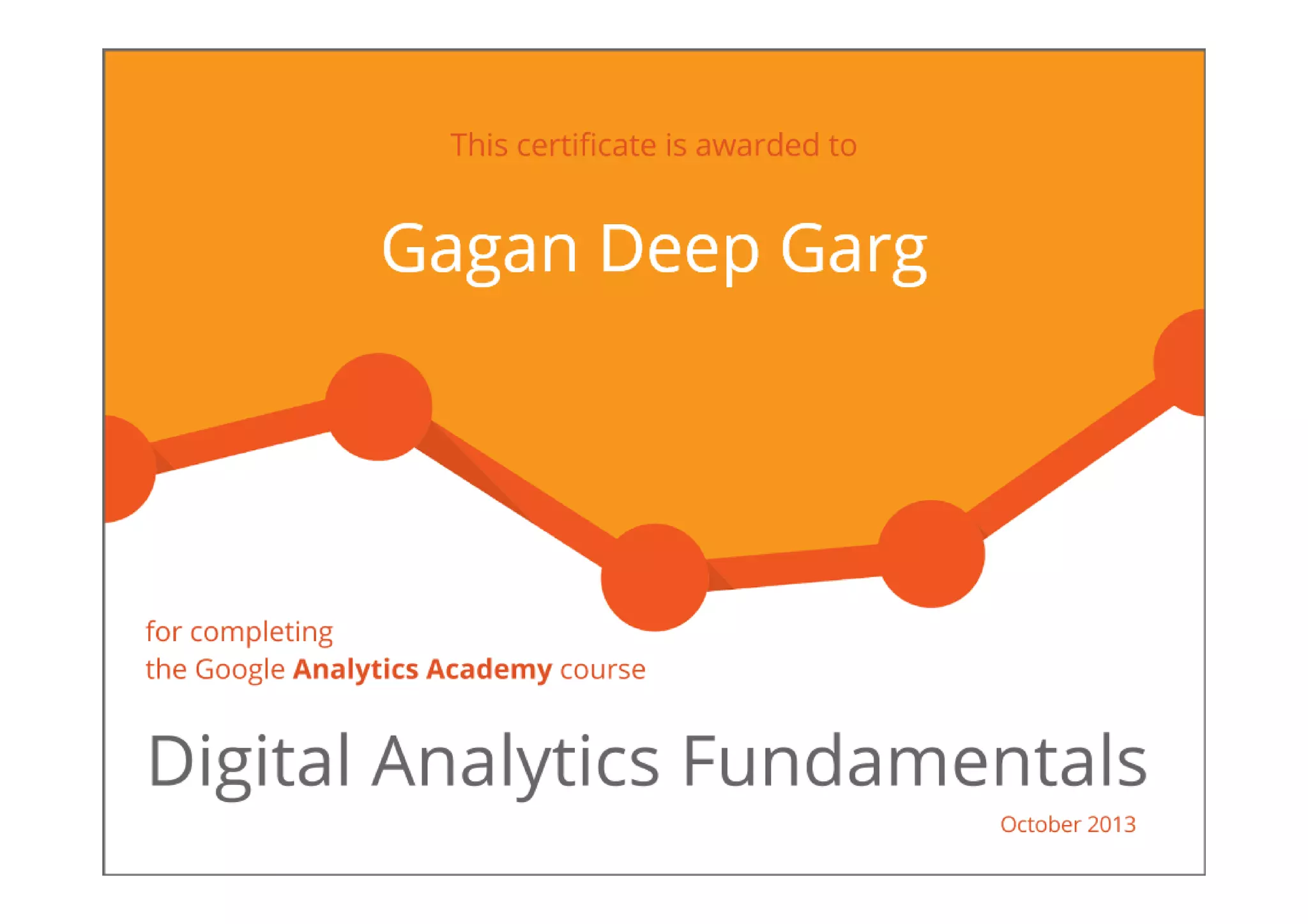 Google Analytics Certification | PPT