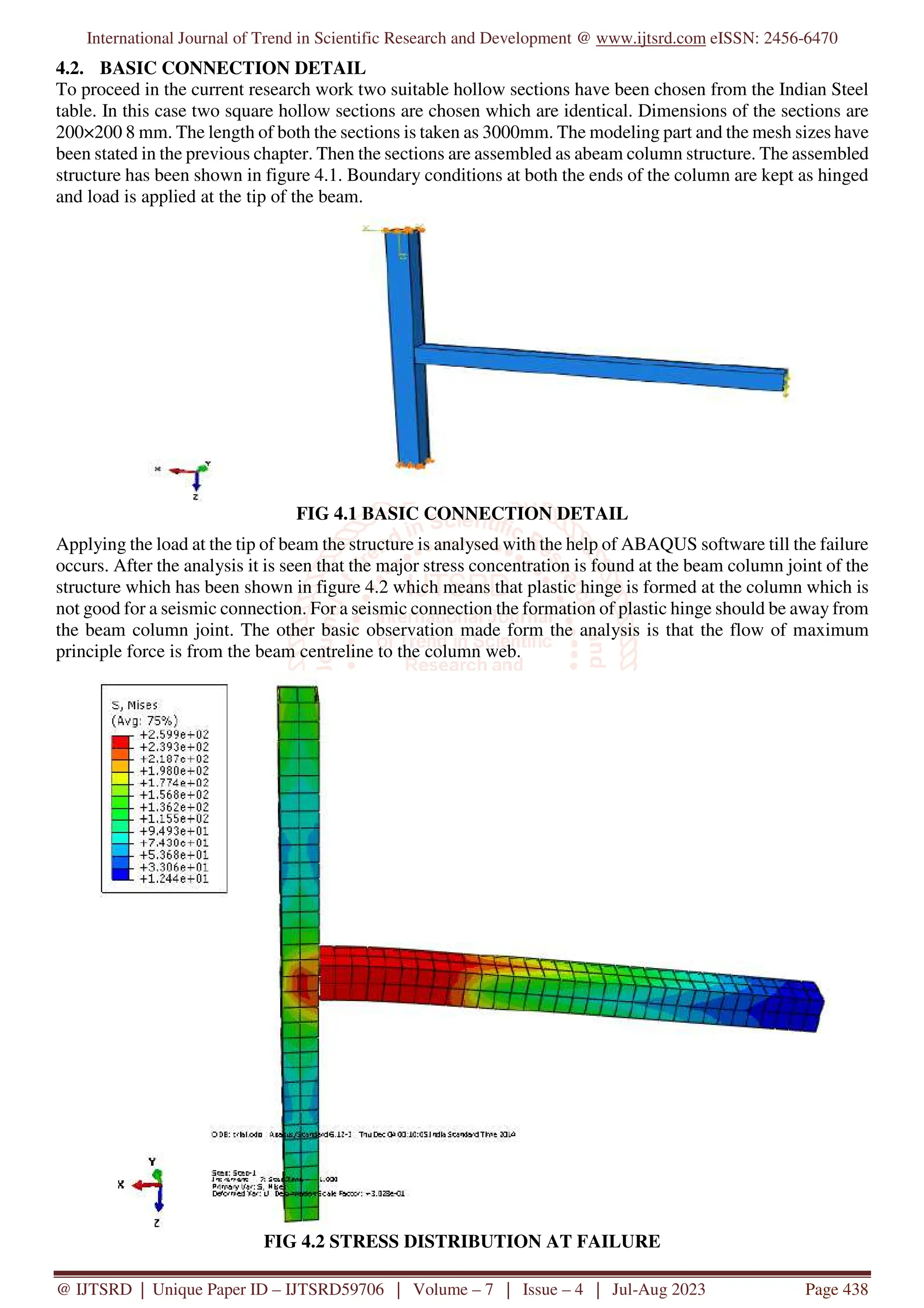 Analysis and Modeling of Steel Square Hollow Beam to Square Hollow ...