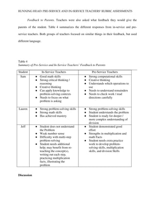 Pre-service and In-service Teachers? Rubric Assessments of Mathem | PDF