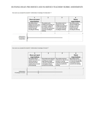Pre-service and In-service Teachers? Rubric Assessments of Mathem | PDF