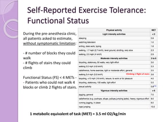 Excerise Tolerance and Post-Operative Outcomes in Patients with ...