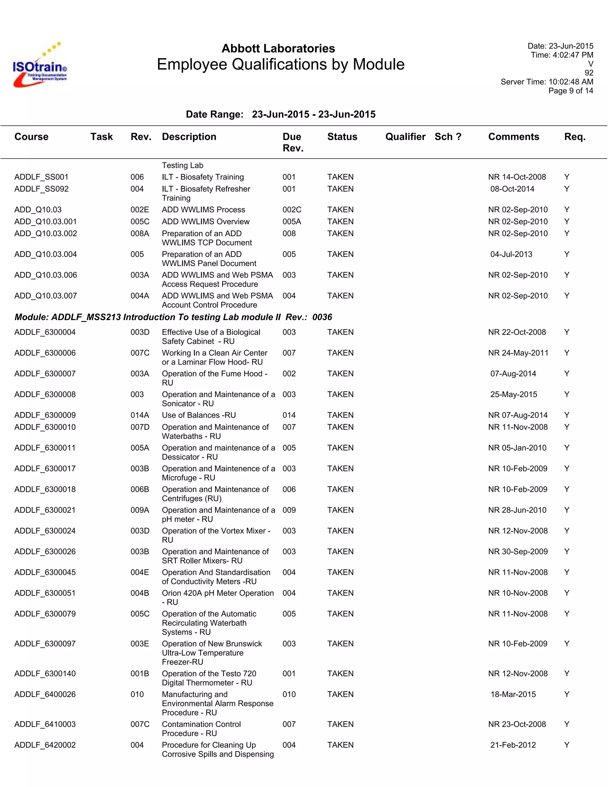 training record | PDF