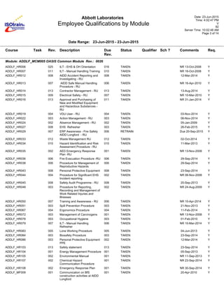 training record | PDF