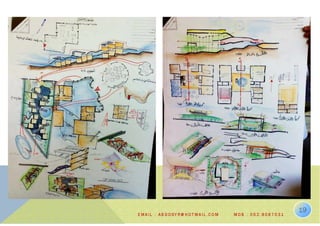 Abdo Awad Daef Allah Portfolio | PDF