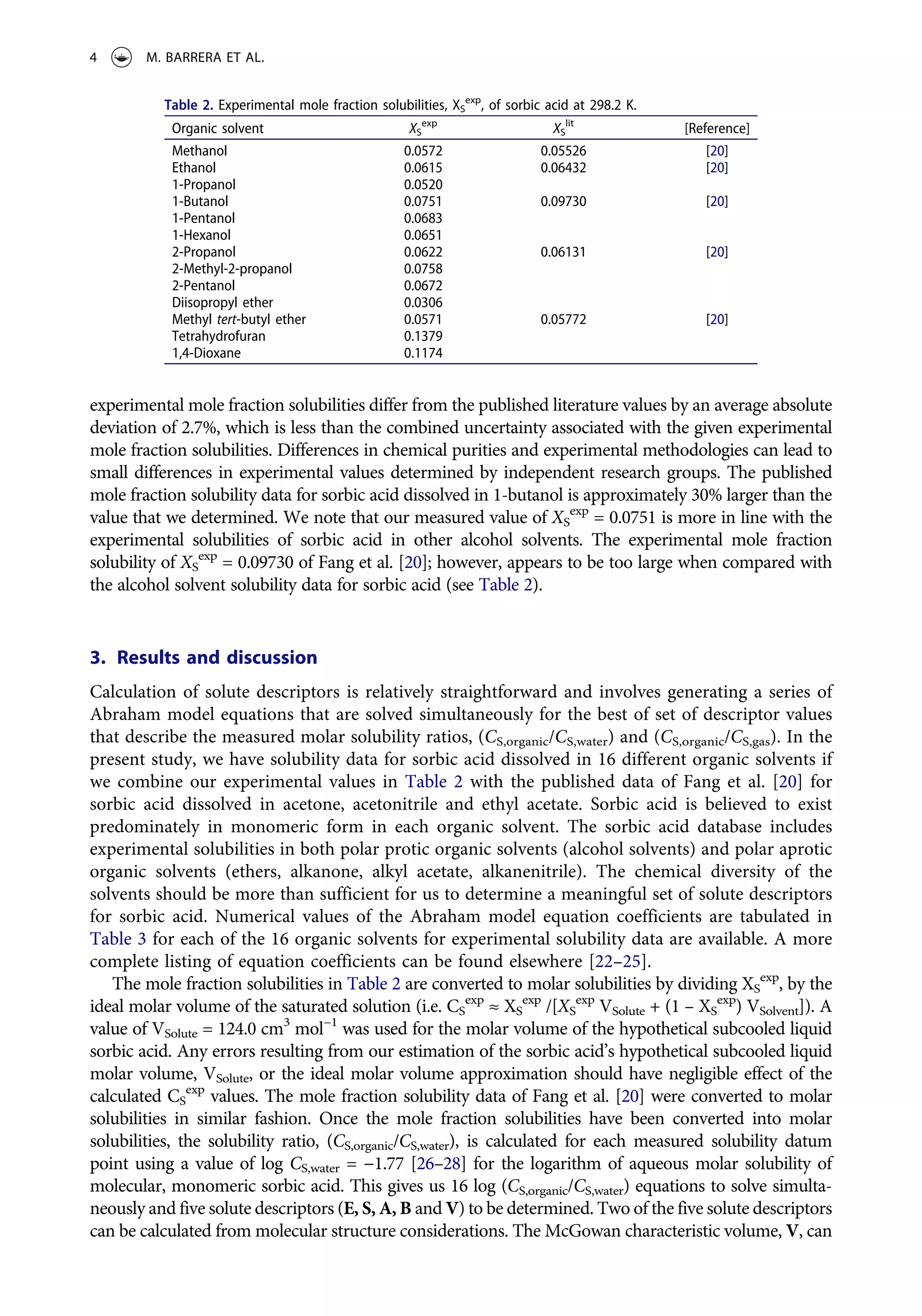 Solubility of sorbic acid in organic mono solvents calculation of ...