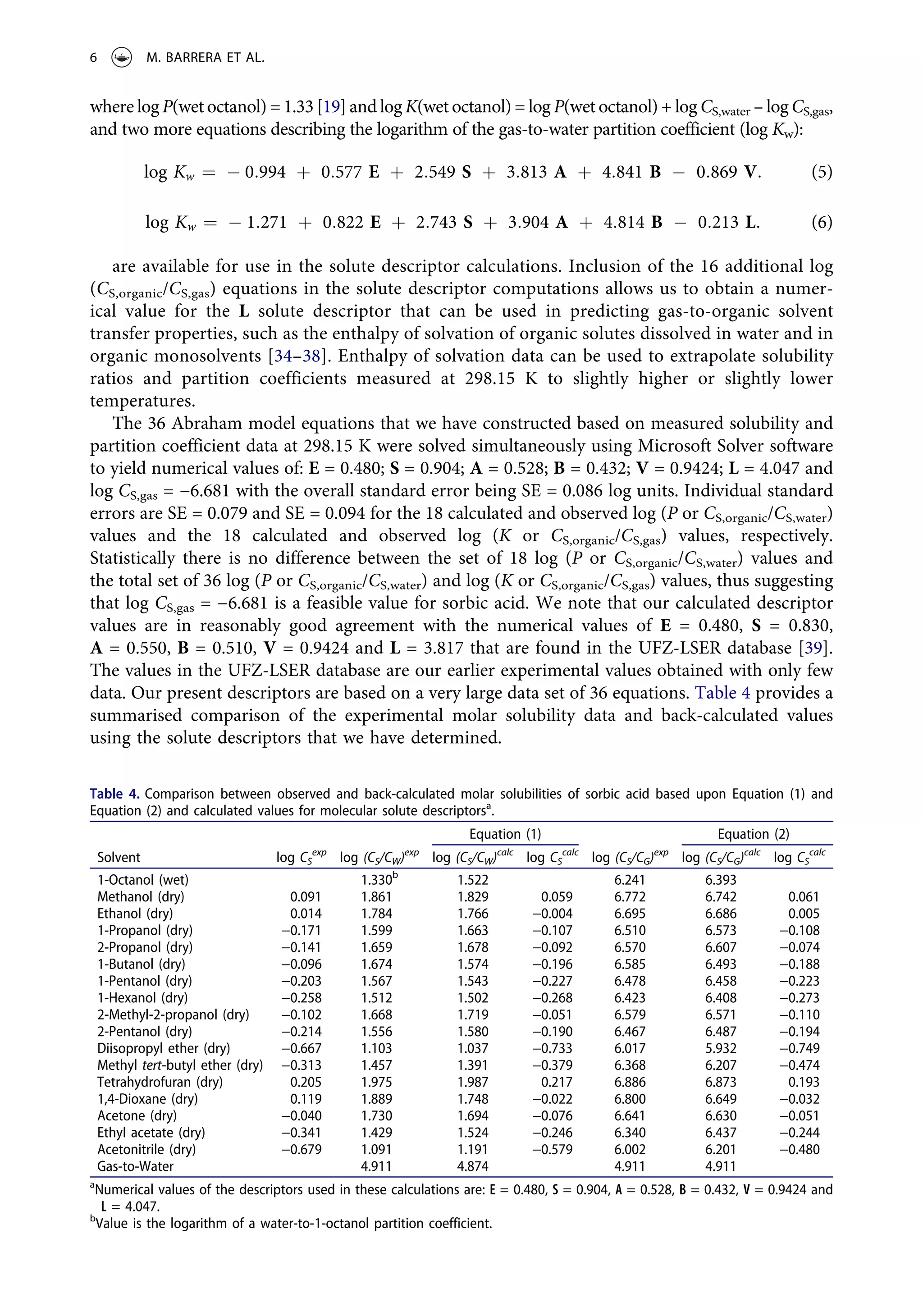 Solubility of sorbic acid in organic mono solvents calculation of ...