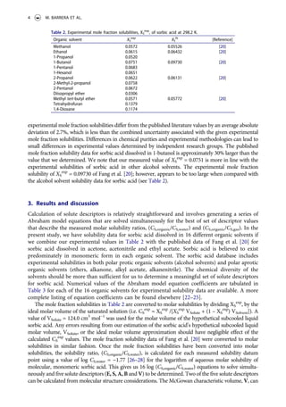 Solubility of sorbic acid in organic mono solvents calculation of Abraham model solute ...