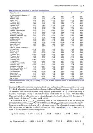 Solubility of sorbic acid in organic mono solvents calculation of Abraham model solute ...