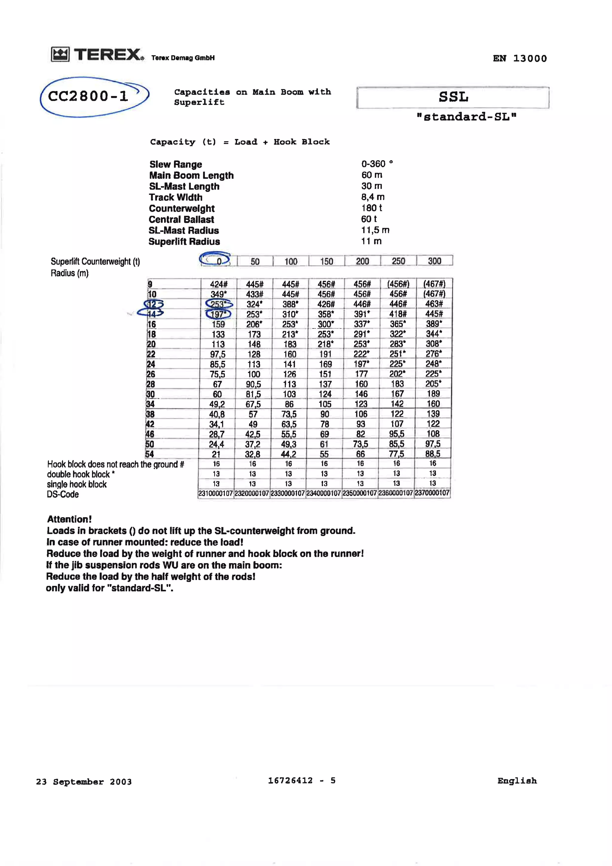Lifting Plan for INSTALLATION XCR40 & XCR41 by using Crawler Crane ...