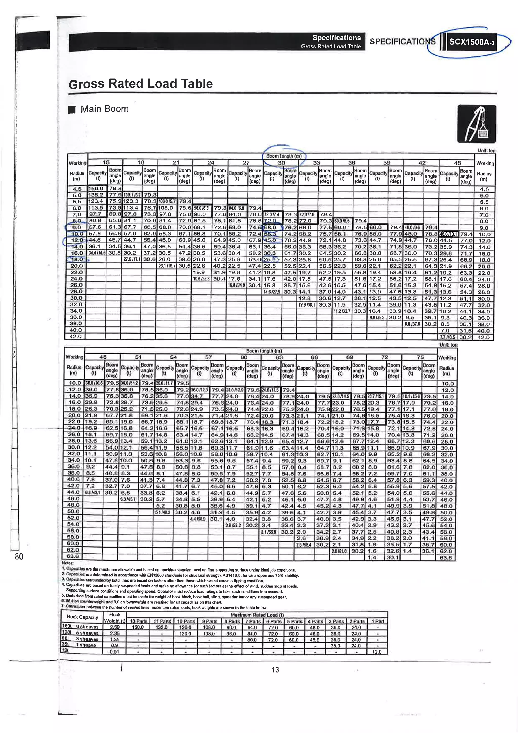 Lifting Plan for INSTALLATION XCR40 & XCR41 by using Crawler Crane ...