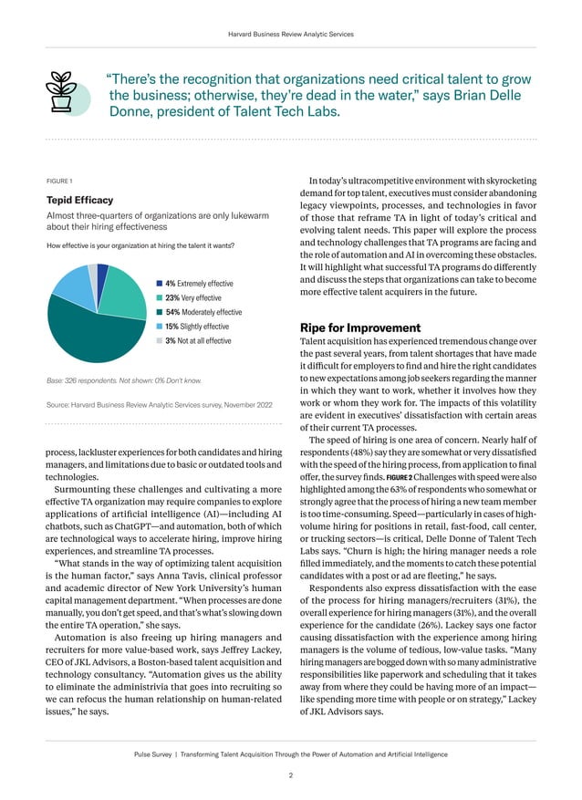 Harvard Business Review: How TA is transforming with AI and automation ...